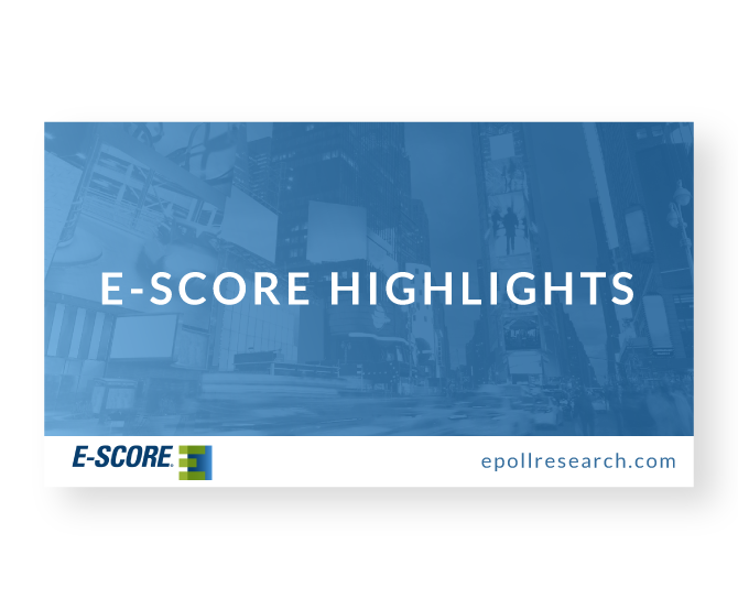 E-Poll Market Research | Main